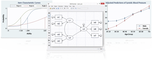 Bildung | DPC Statistiksoftware