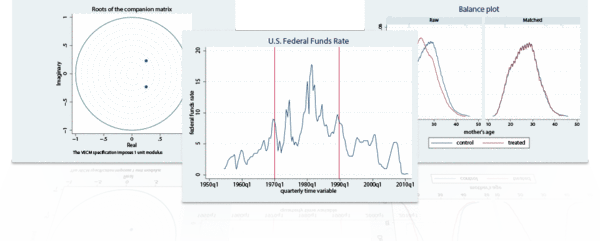 Wirtschaftswissenschaft | DPC Statistiksoftware